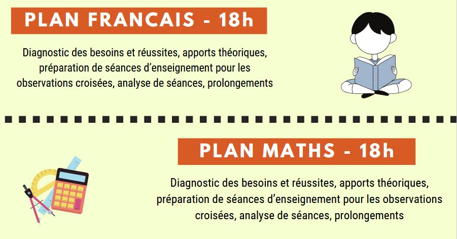 Infographie plan de formation 2023-2024 - Circonscription de Saint-Lô nord