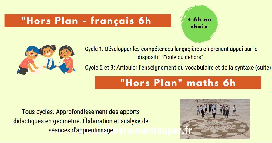 Infographie plan de formation 2023-2024 - Circonscription de Saint-Lô nord